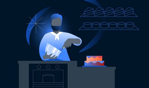 polymorph systems on linkedin off the shelf vs custom software a