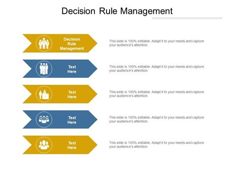 Decision Rule Management Ppt Powerpoint Presentation Styles Visuals Cpb