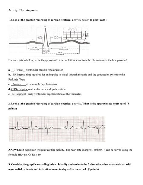 The Interpreter Ecg Interpretation With Ncp On Pericarditis Activity The Interpreter 1