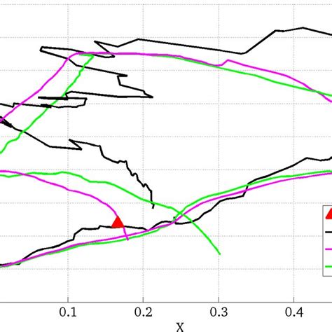 Room Sequence A Robustly Matched Lines Using Maximum Clique B