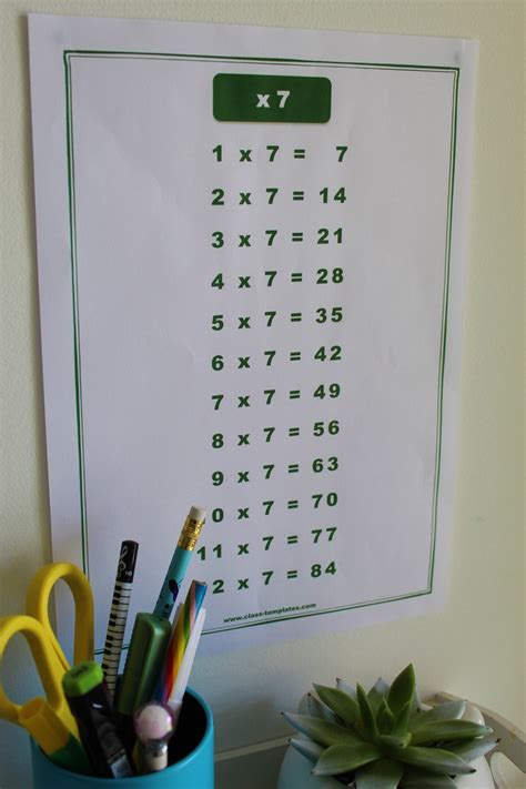 7 X Tables Chart Free Multiplying Facts Of 7 Multiplication Chart