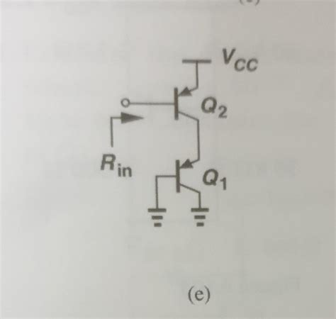 Solved Determine The Input Impedance Of The Circuits Chegg