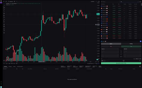 Top Metatrader Alternatives For 2024 Tradelocker