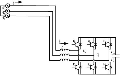 Phase Sequence Self Adaption Control Method Of Three Phase Pwm