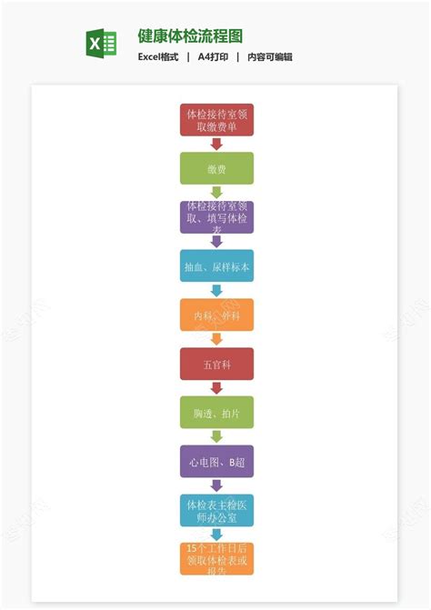 Excel模板免费下载 精品excel模板素材下载 枣知网 第4页