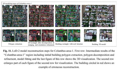 Github Gdaosulod2buildingmodel Sat2lod2 Automated Lod 2 Model Reconstruction From Satellite