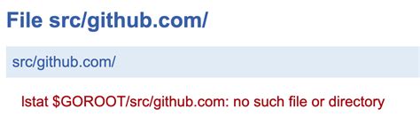 Go Generating Documentation As Static Files For Myprivatecustom