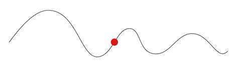 Move A Dot Along A Path Potatodie