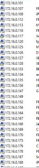 Dhcp Not Syncing With Partner Dhcp Server Software And Applications Spiceworks Community
