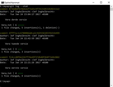 Git Log Stat