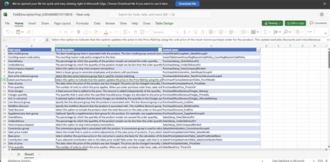 Fields Explained What Are They Really For Field Descriptions In D365 Finance And Supply Chain