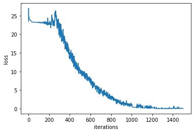 Python How To Correctly Implement Center Loss And Derivative In 2