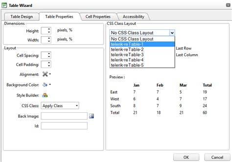 Telerik Sitecore Css Class Layout For Table In Rich Text Editor