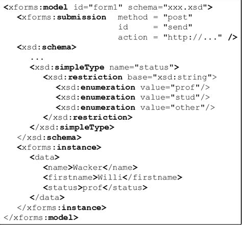 Example Of The Model Element Download Scientific Diagram