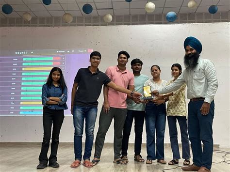 Naitik Raj On Linkedin Lead My Team To Achieve Second Position In