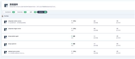 部署devops后很多组件是已停止的状态 Kubesphere 开发者社区