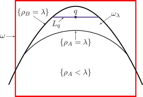 Figure 1 From A Pr 2 00 6 Holomorphic Curves In Complex Spaces Semantic Scholar