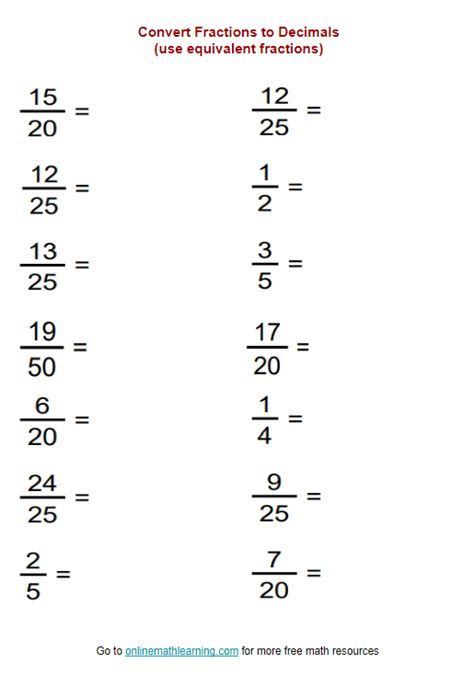 Convert Fractions To Decimals Using Equivalent Fractions Worksheets Examples Solutions Videos