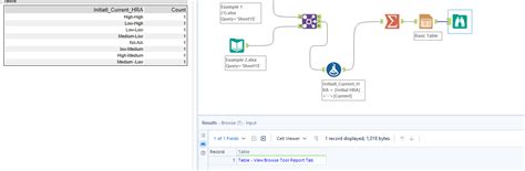 solved formulas alteryx community