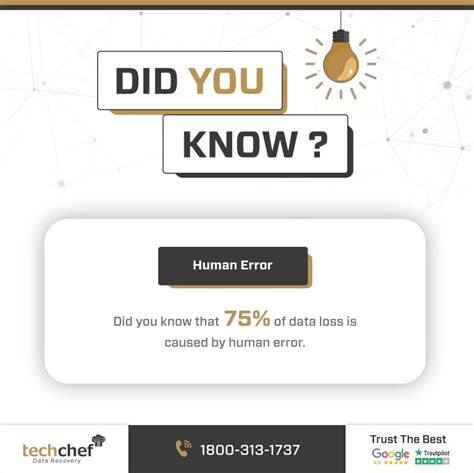 Techchef Group On Linkedin Dataprotection Humanerror Techchef Datarecovery Trust