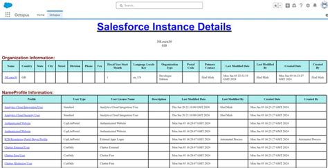 Learn 30 Technologies In 30 Days Octopus Jilad Miah Posted On The Topic Linkedin