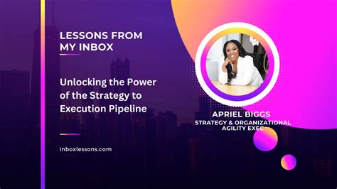unlocking the power of the strategy to execution pipeline