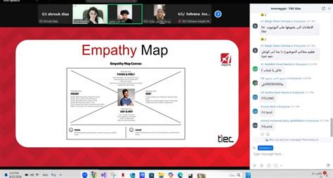 Shrouk Diaa On Linkedin Innovegpt Creativegize Ai Datascience