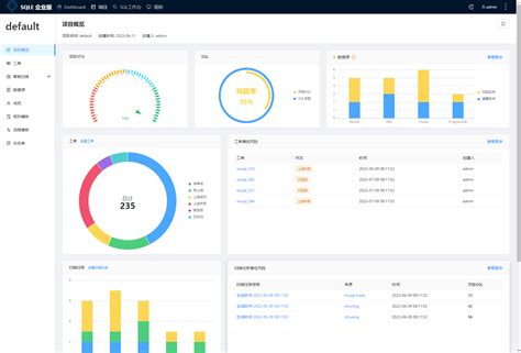 Sql 审核 Sqle 223070 来啦！ Oschina 中文开源技术交流社区