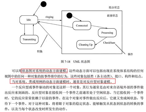 软设 uml 关联的多重度 csdn博客