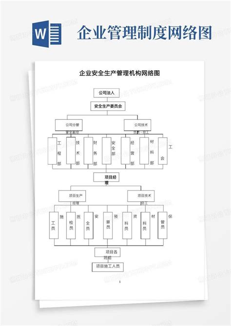 企业安全生产管理机构网络图Word模板下载 编号lmdzvrme 熊猫办公