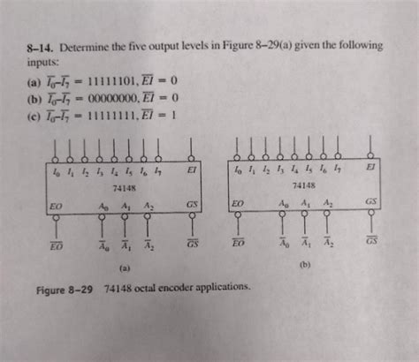 Solved Determine The Five Output Levels In Figure Chegg Com