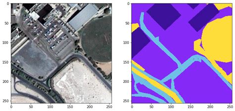 GitHub LorenzoCapra Aerial Images Segmentation Pre Processing And Semantic Segmentation Of