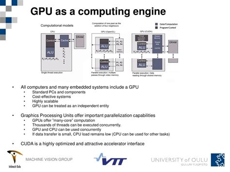 ppt gpgpu based surface inspection from structured white light