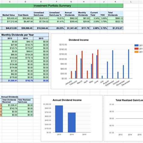 Dividend Tracker Spreadsheet With Regard To Dividend Stock Portfolio Tracker With Transactions