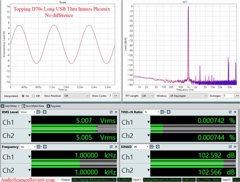 Innuos Phoenix Usb Reclocker Review Audio Science Review Asr Forum
