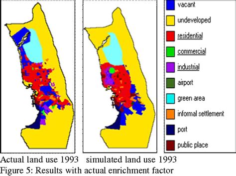 Figure 1 From Developing A Cellular Automata Land Use Model For Jeddah