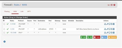 Cannot Port Forward R Pfsense