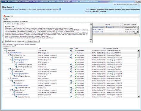 Runtime Fault Handling With The Fault Management Framework Conclusion