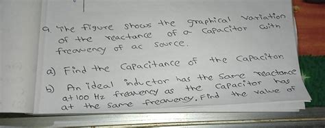 A The Figure Shows The Graphical Variation Of The Reactance Of A Capacit