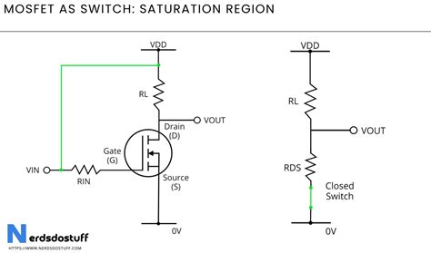 MOSFET As Switch Basics And Working Nerds Do Stuff