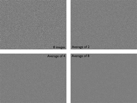 Image Noise Image Engineering