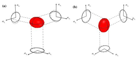 Representations Of Quantum Polarization States For The Generated