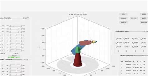基于matlab机器人建模与仿真控制 Matlab仿真rrt避障算法，六自由度机械臂避障算法，避障仿真，无机械臂关节碰撞检测，动力学建模，线性化，能控能观性分析， Csdn博客