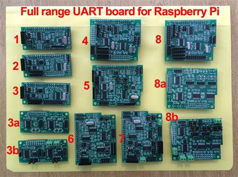 new kickstarter seeks to raise funds for uart boards raspberry pi pod