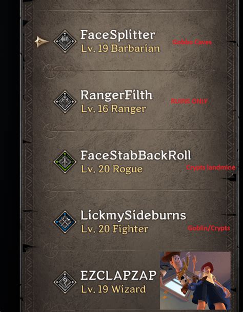 My Character Rotation Rdarkanddarker