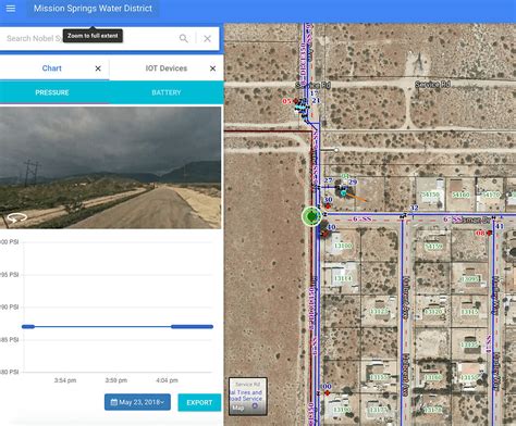 Nobel Systems Installs Geoviewer Iot Water Monitoring System For Mission Springs Water District