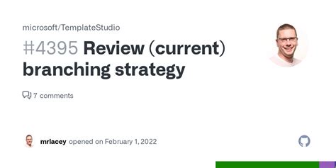 Review Current Branching Strategy · Issue 4395 · Microsoft