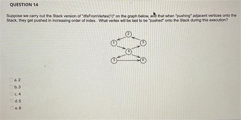 Solved Consider The Following Directed Graph G How Many Chegg