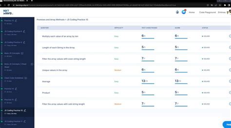srinivas y on linkedin day 57 100daysofcodechallenge nxtwave