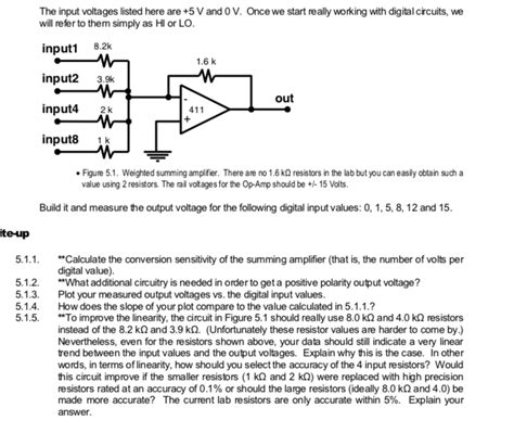 The Circuit In Figure 5 1 Is A Digital To Analog